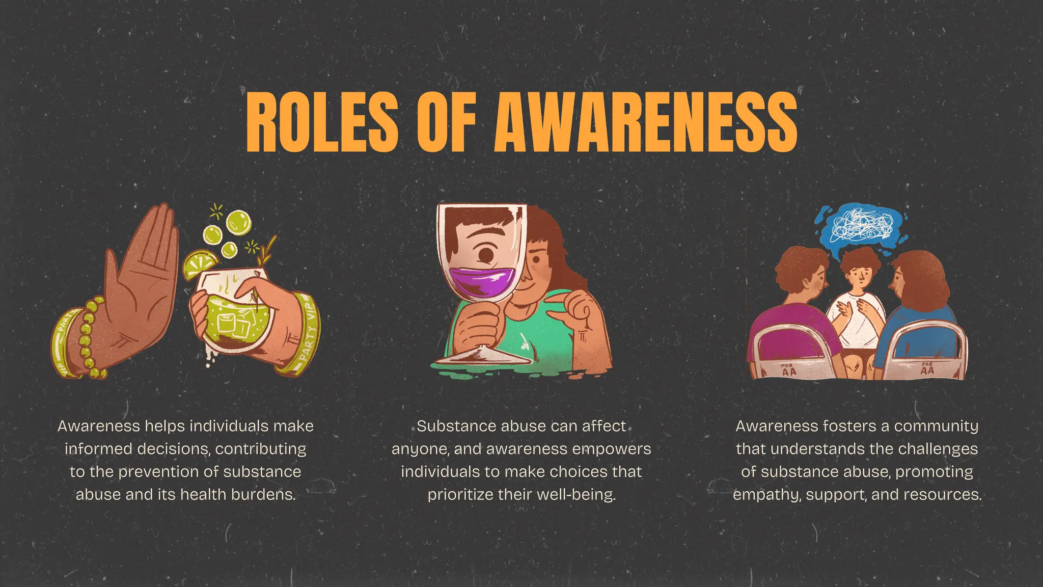 Substance Abuse Awareness and Prevention | PDF