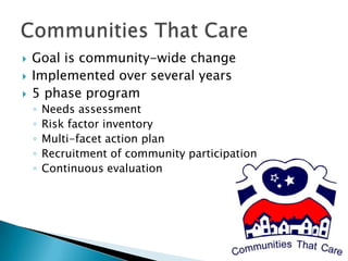 Substance Abuse Prevention Programs for Children and Adolescents | PPTX