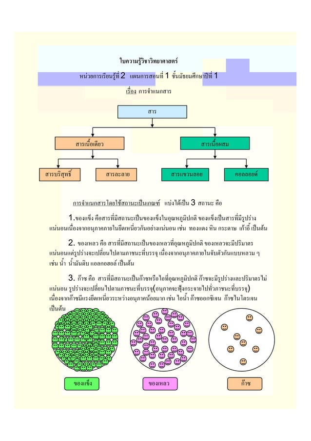 Substance classification | PDF