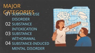 Substance disordersSubstance disordersSubstance disorders.pptx