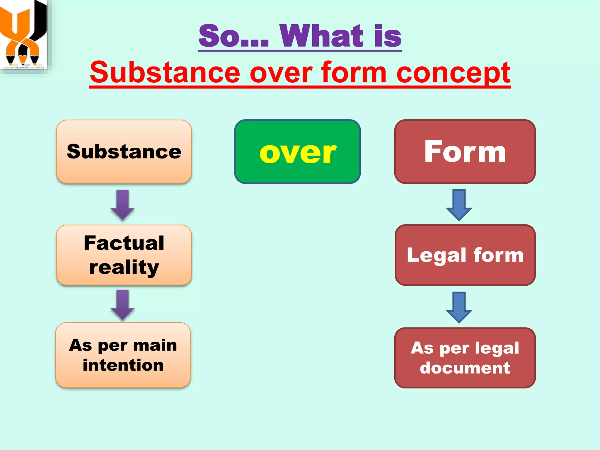 What is Substance Over form? | PPTX