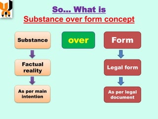What is Substance Over form? | PPTX
