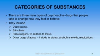 SUBSTANCE RELATED DISORDERS.pdf