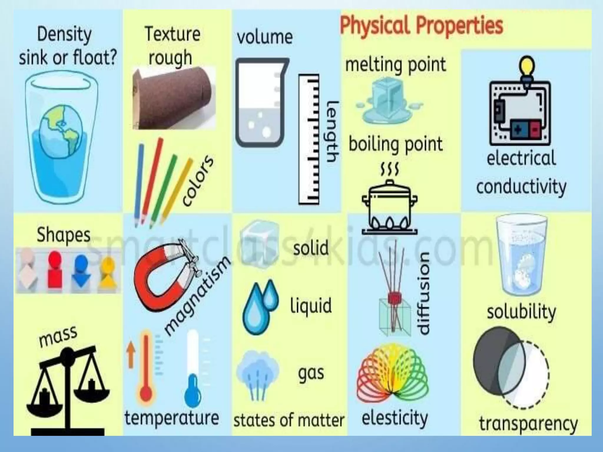 Substances and Classification of Substances.pptx
