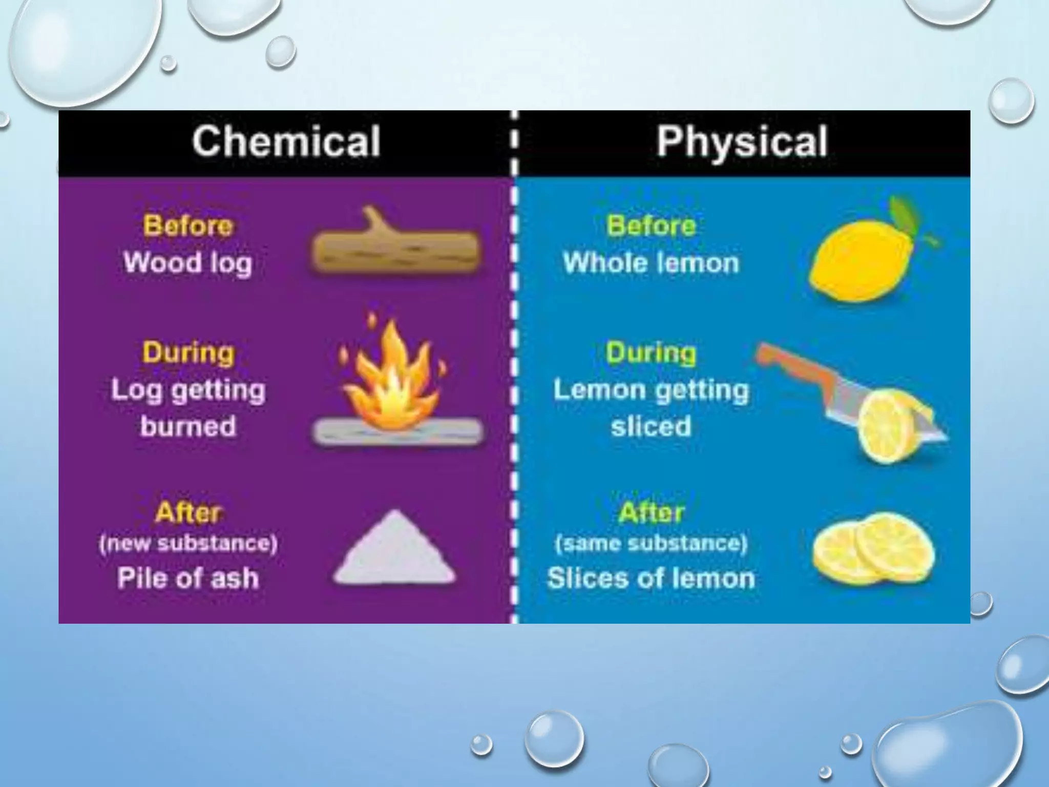 Substances and Classification of Substances.pptx
