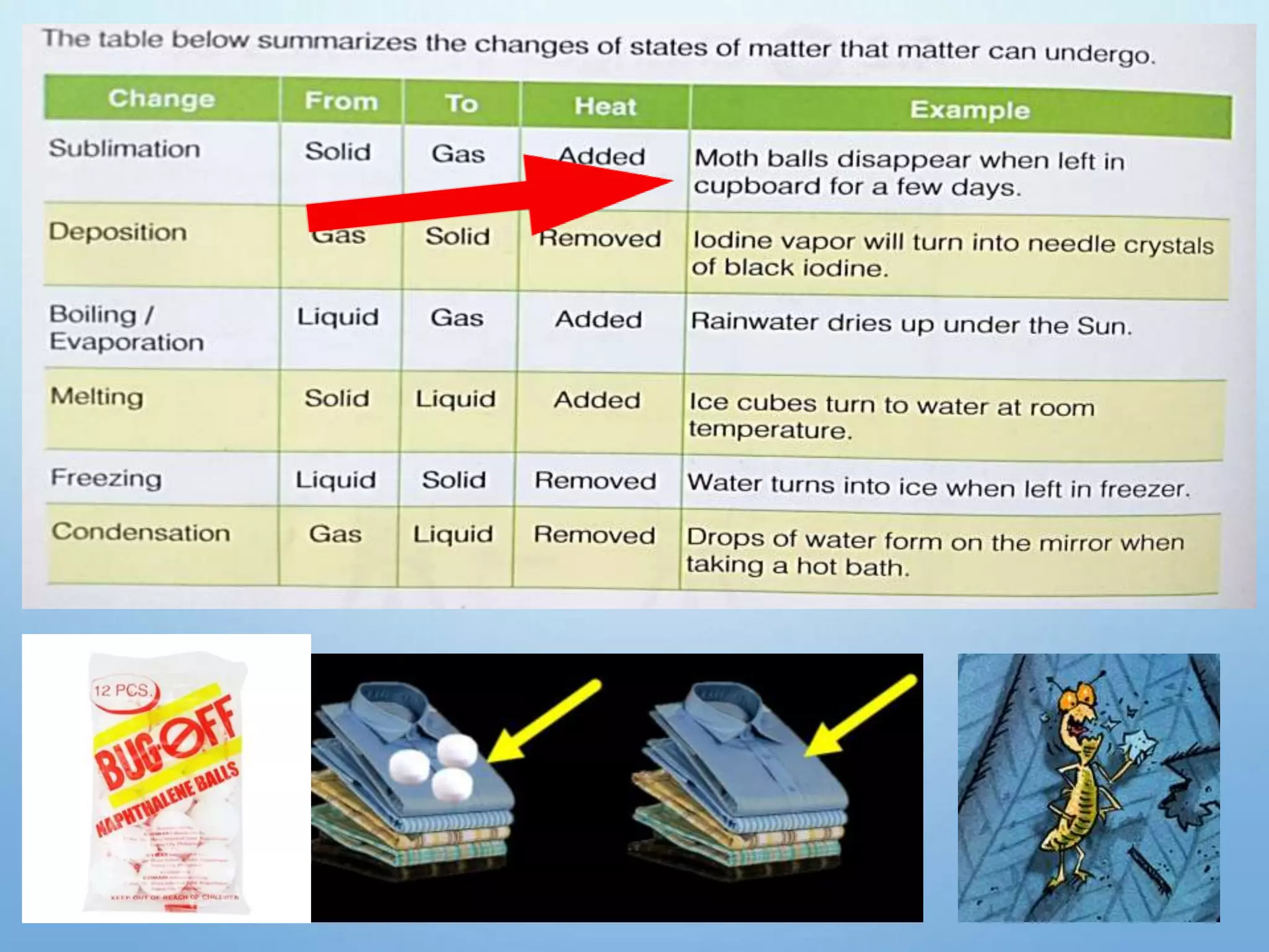 Substances and Classification of Substances.pptx