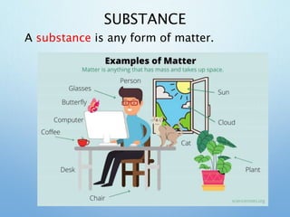 Substances and Classification of Substances.pptx