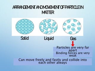 Substances and Classification of Substances.pptx