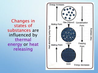 Substances and Classification of Substances.pptx