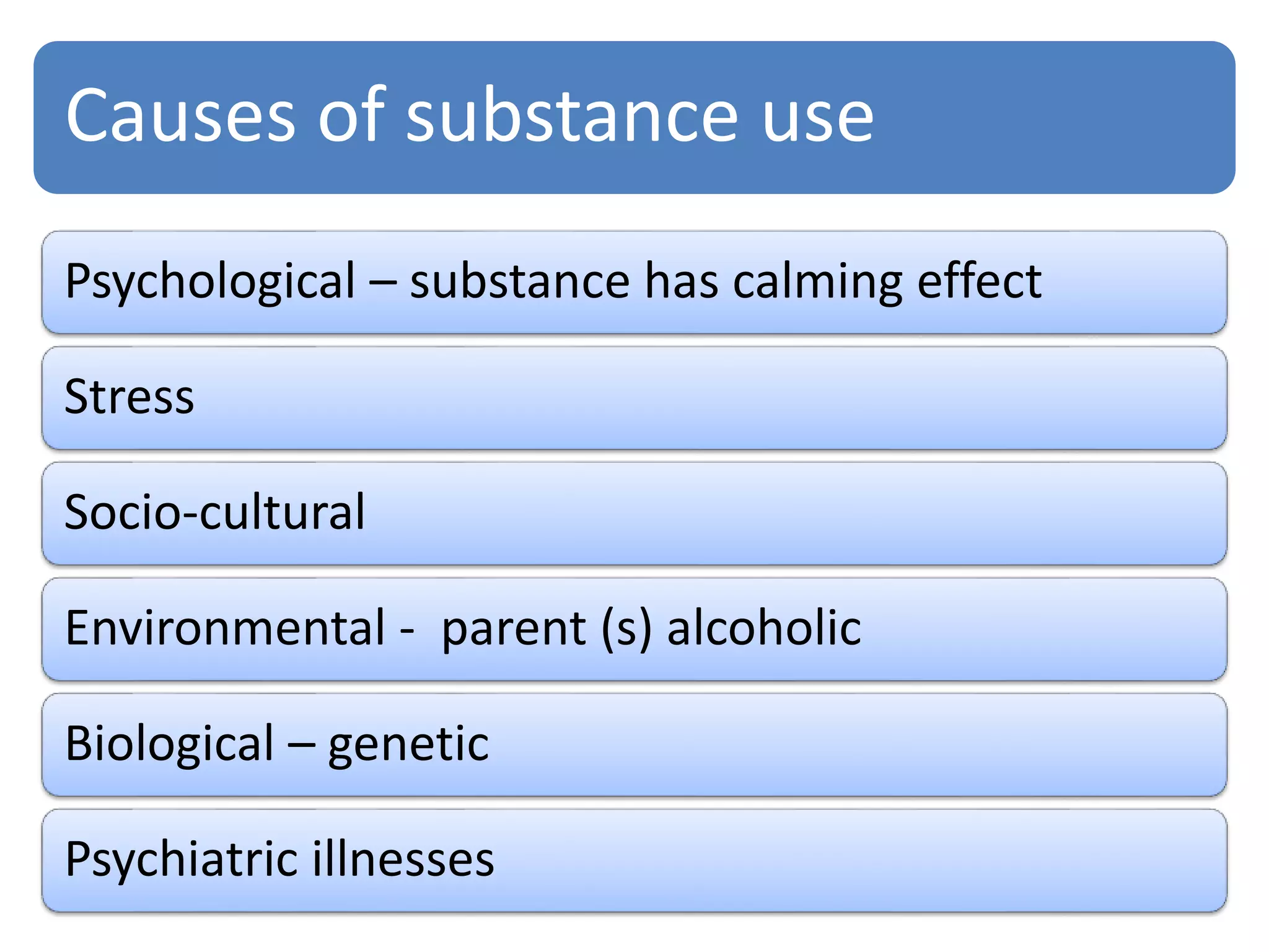 Substance use disorder | PPTX