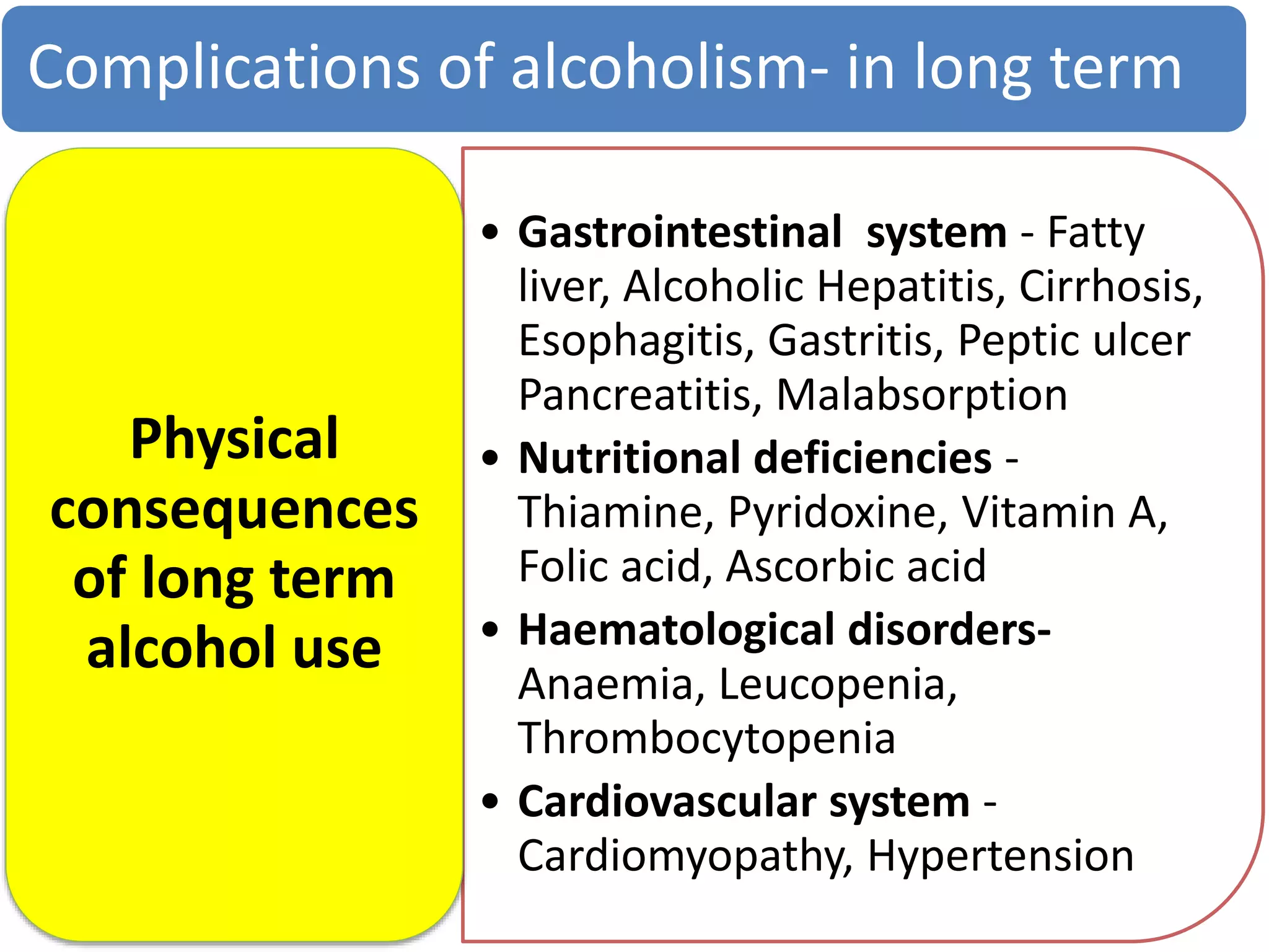 Substance use disorder | PPTX