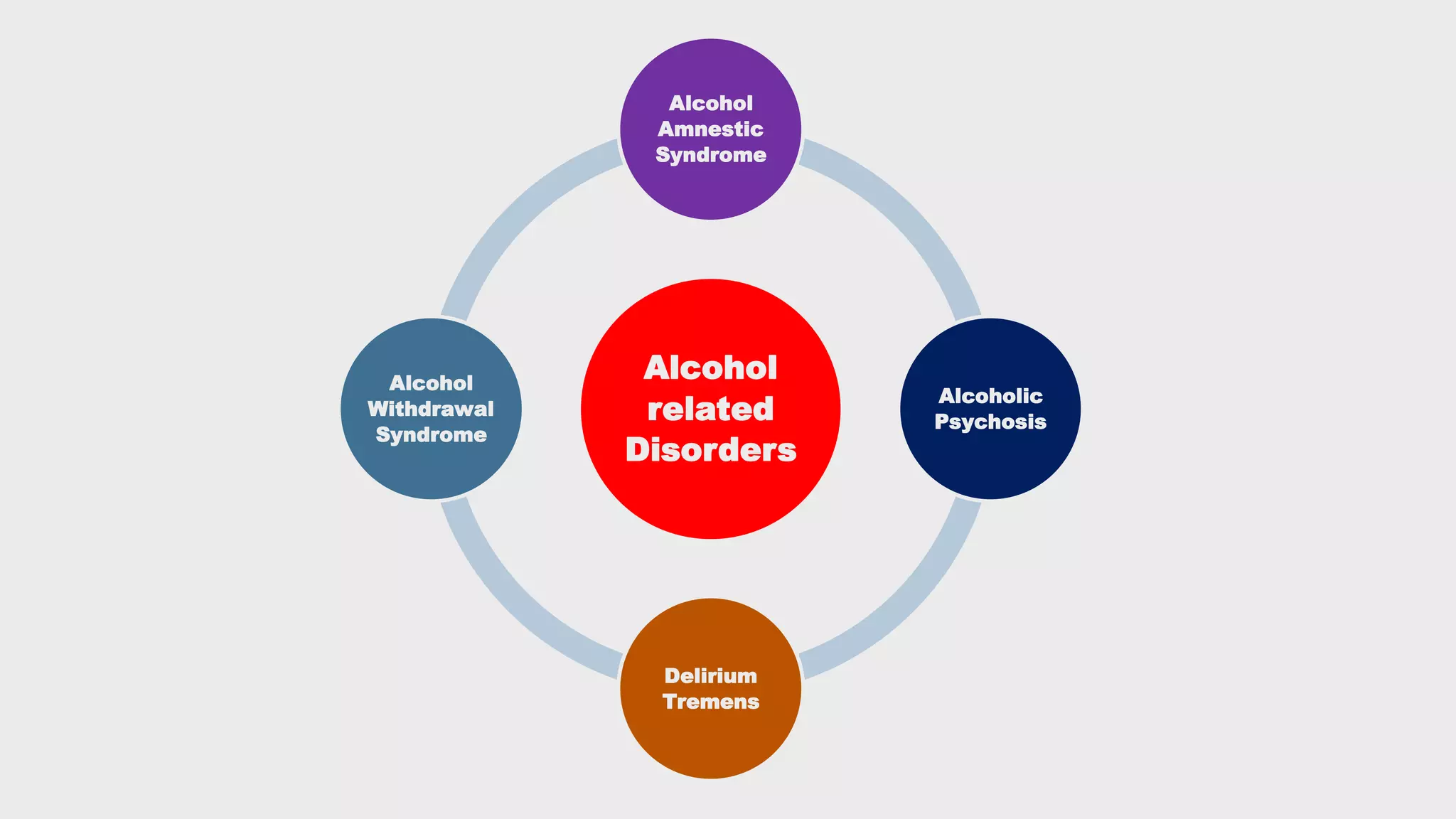 Substance Use Disorder.pdf