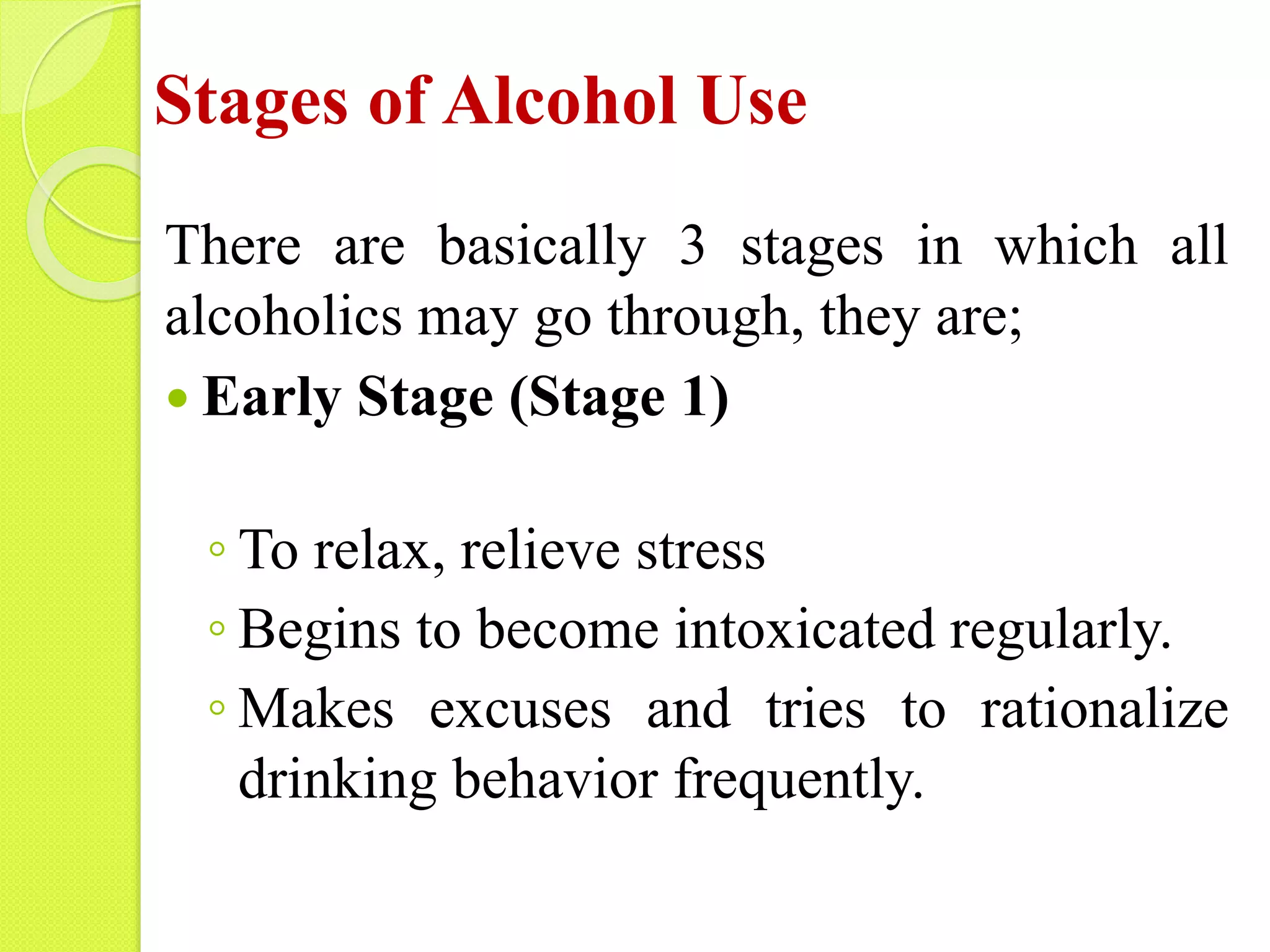 Substance Use Disorder- ALCOHOLISM | PPT