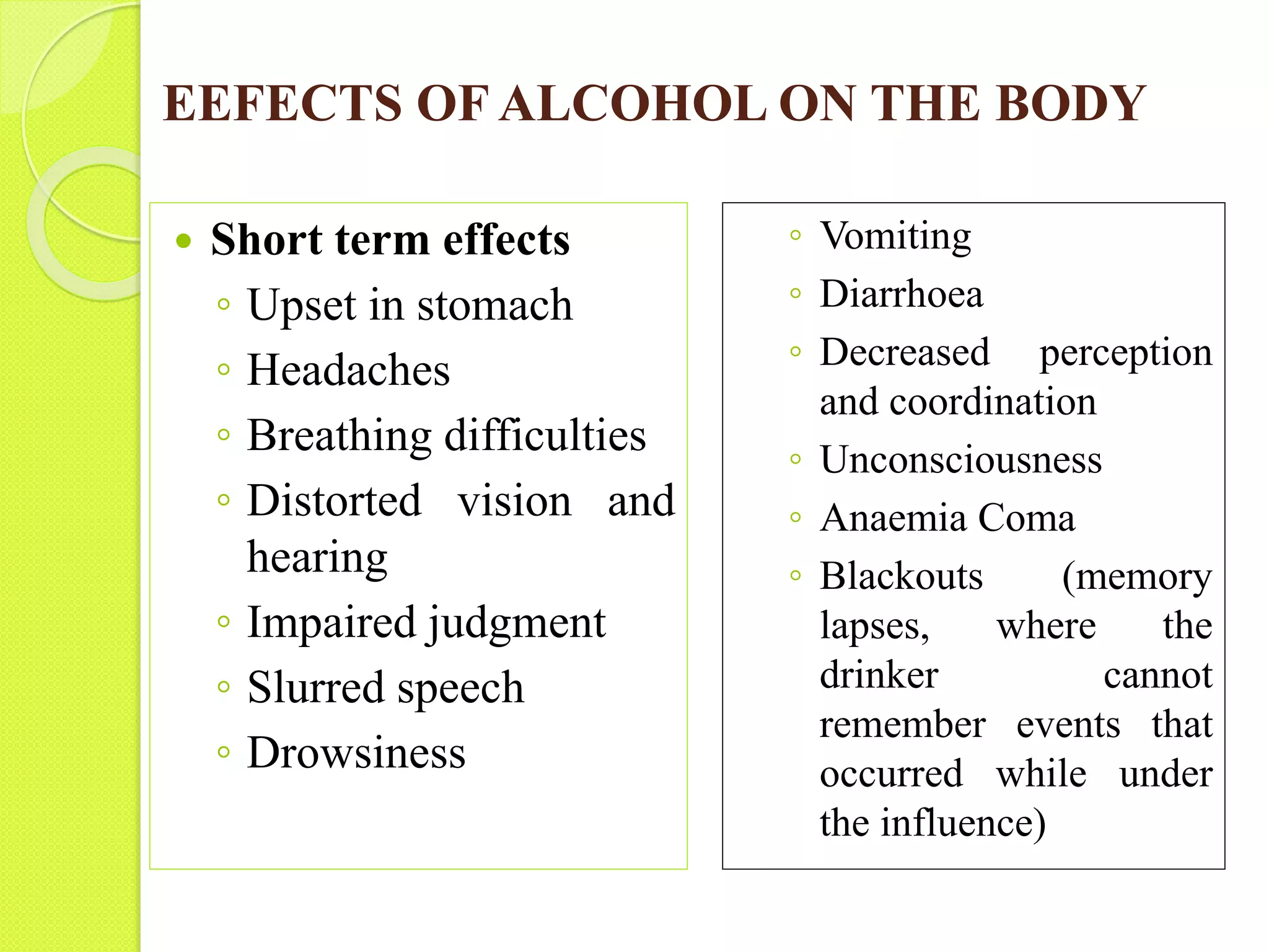 Substance Use Disorder- ALCOHOLISM | PPT
