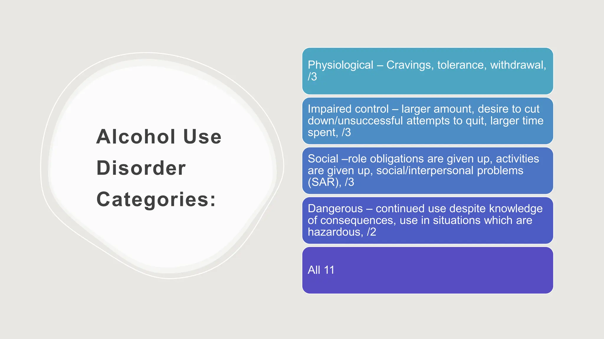 Substance Use Disorders.pptx