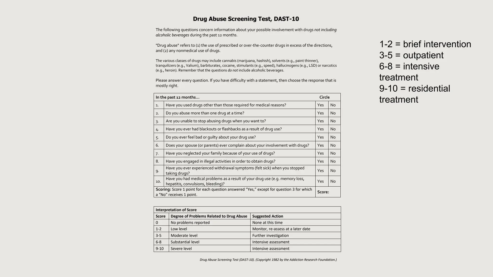 Substance Use Disorders.pptx