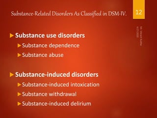 Substance use disorders 2020 | PPT
