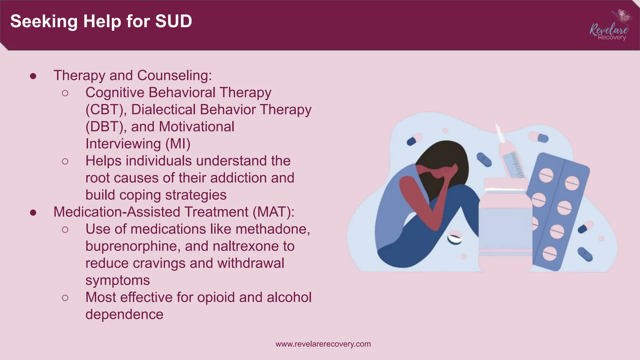 Recognizing the Signs: Understanding Substance Use Disorder Phases | PDF