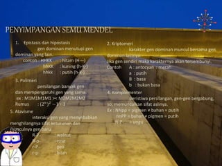 Substansi genetika & hereditas | PPT