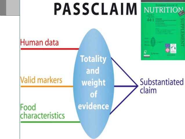 Substantiate What One Claims: Claim Only What Has Been Substantiated