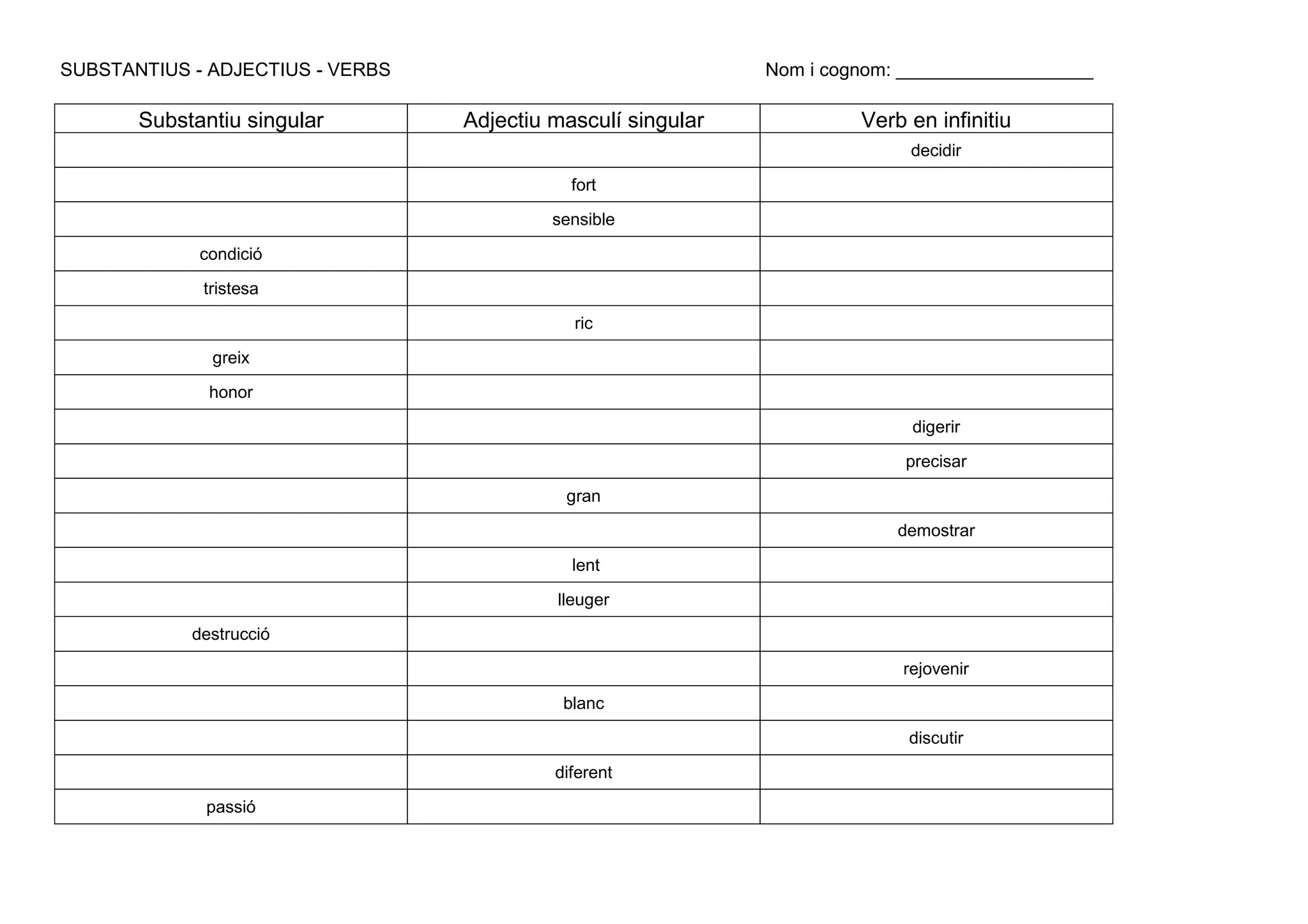 Substantius adjectius verbs | PDF