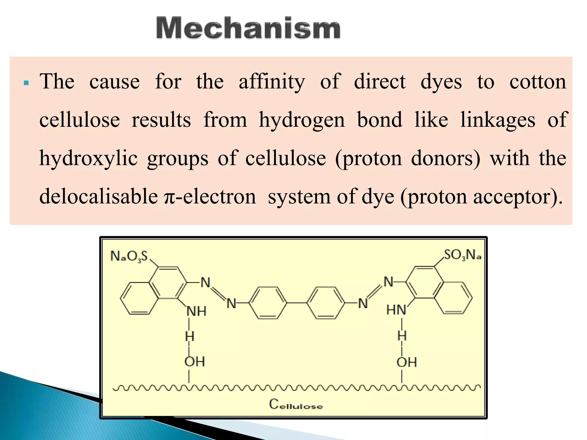 Substantive Dye | PPTX