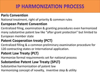 Substantive patent law treaty | PPTX