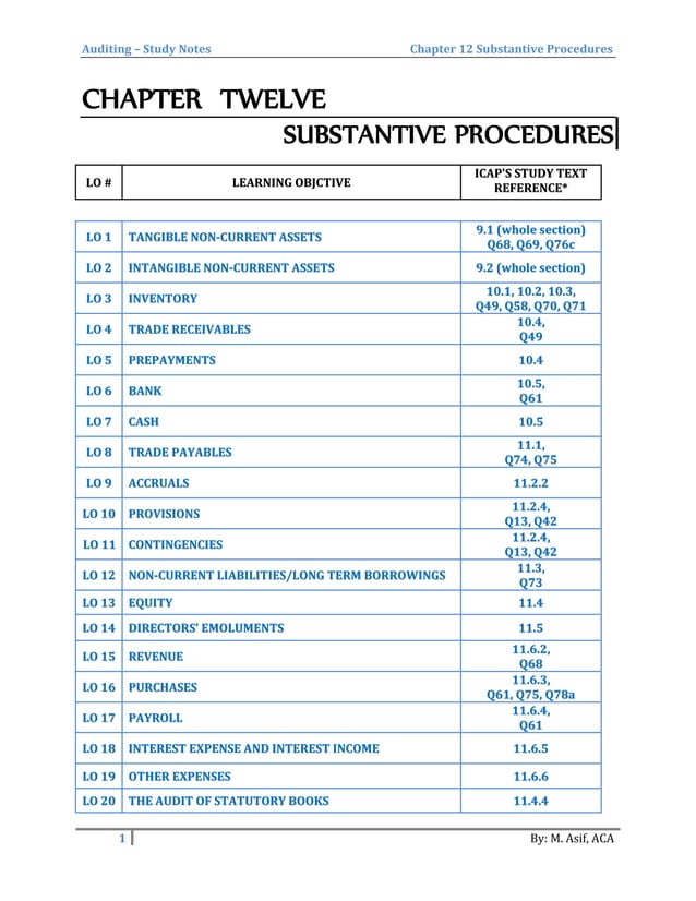 Substantive Procedures - AUDITING STUDY NOTES | PDF