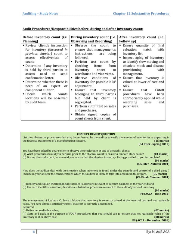 Substantive Procedures - AUDITING STUDY NOTES | PDF