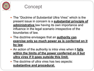 Substantive ultra vires | PPTX