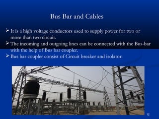 Substation | PPT
