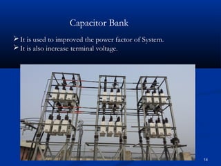 Substation | PPT