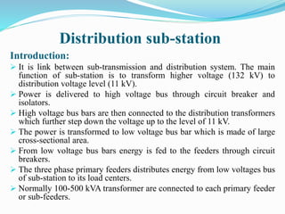 Substation | PPTX