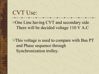 Substation.ppt