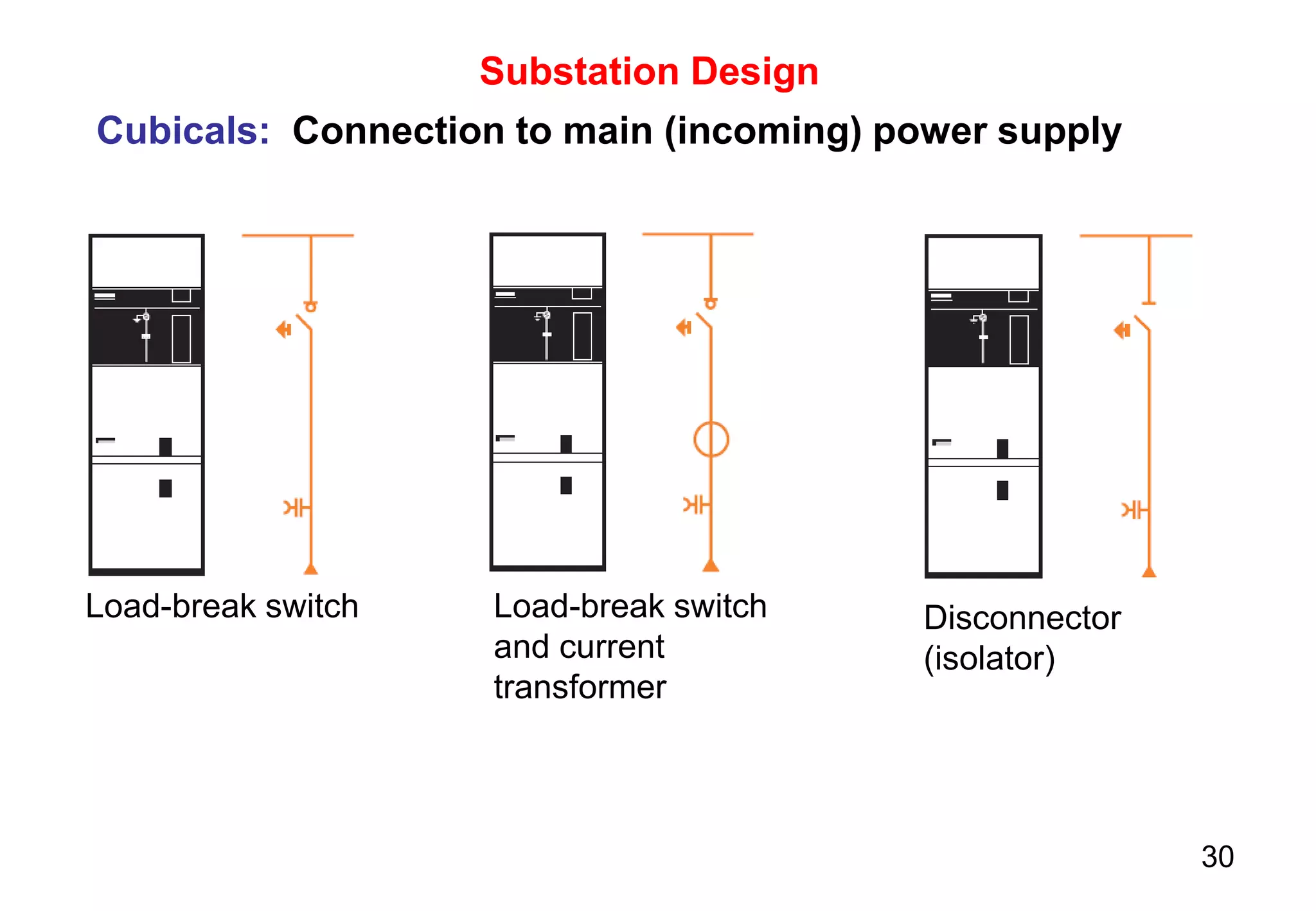 Substation design-guideliness | PDF