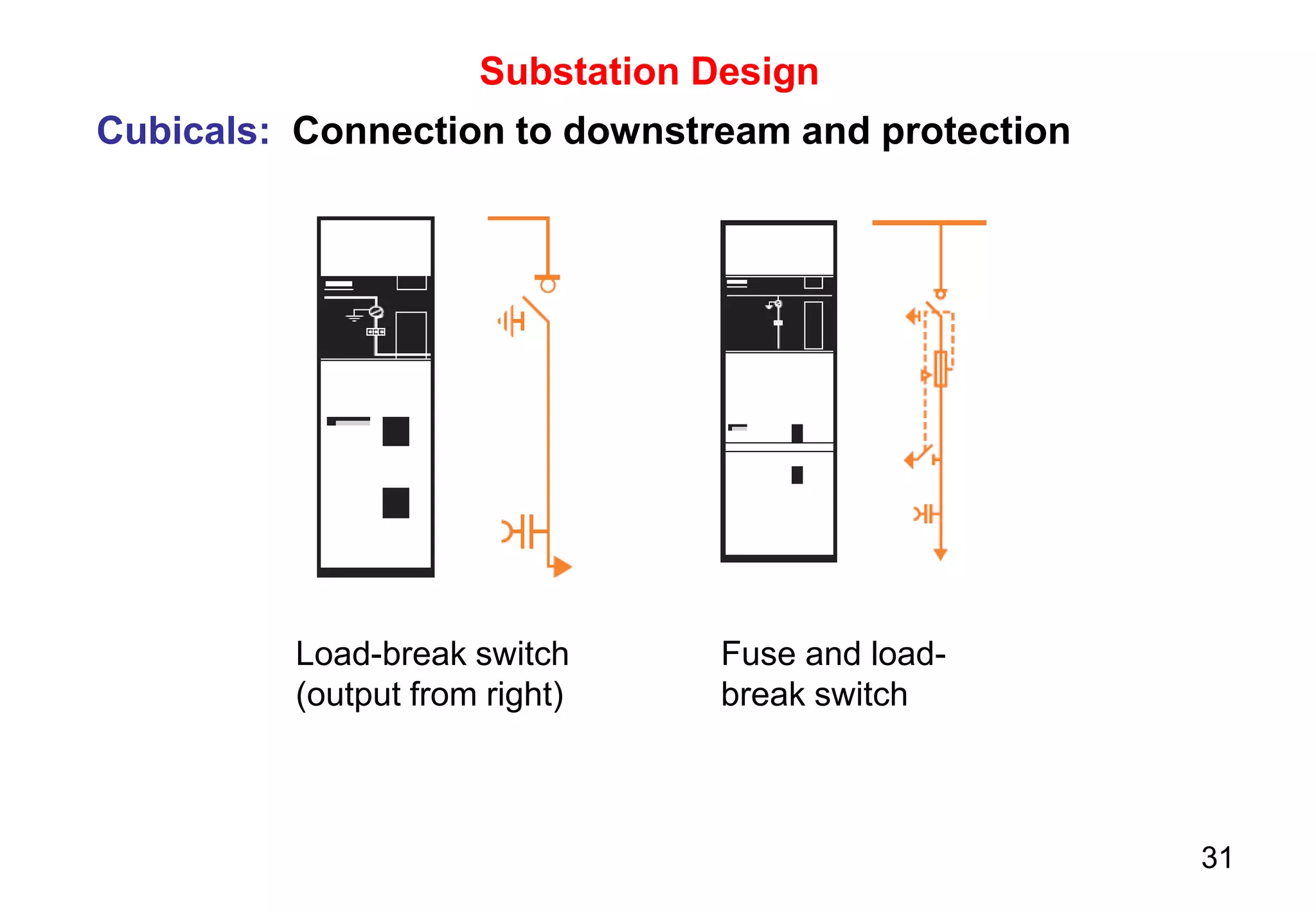 Substation design-guideliness | PDF