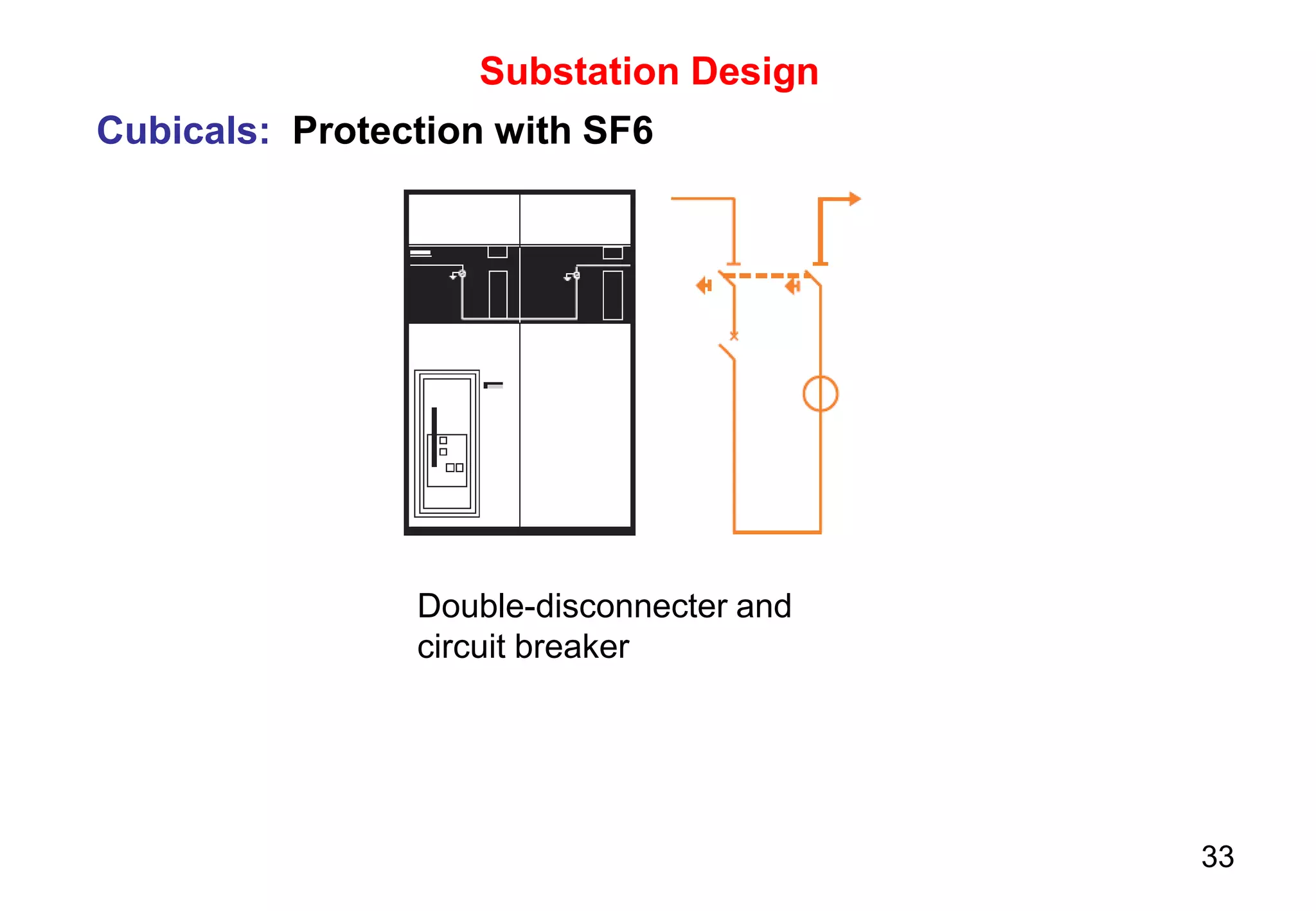 Substation design-guideliness | PDF