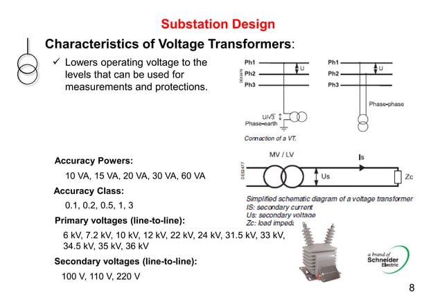 Substation design-guideliness | PDF