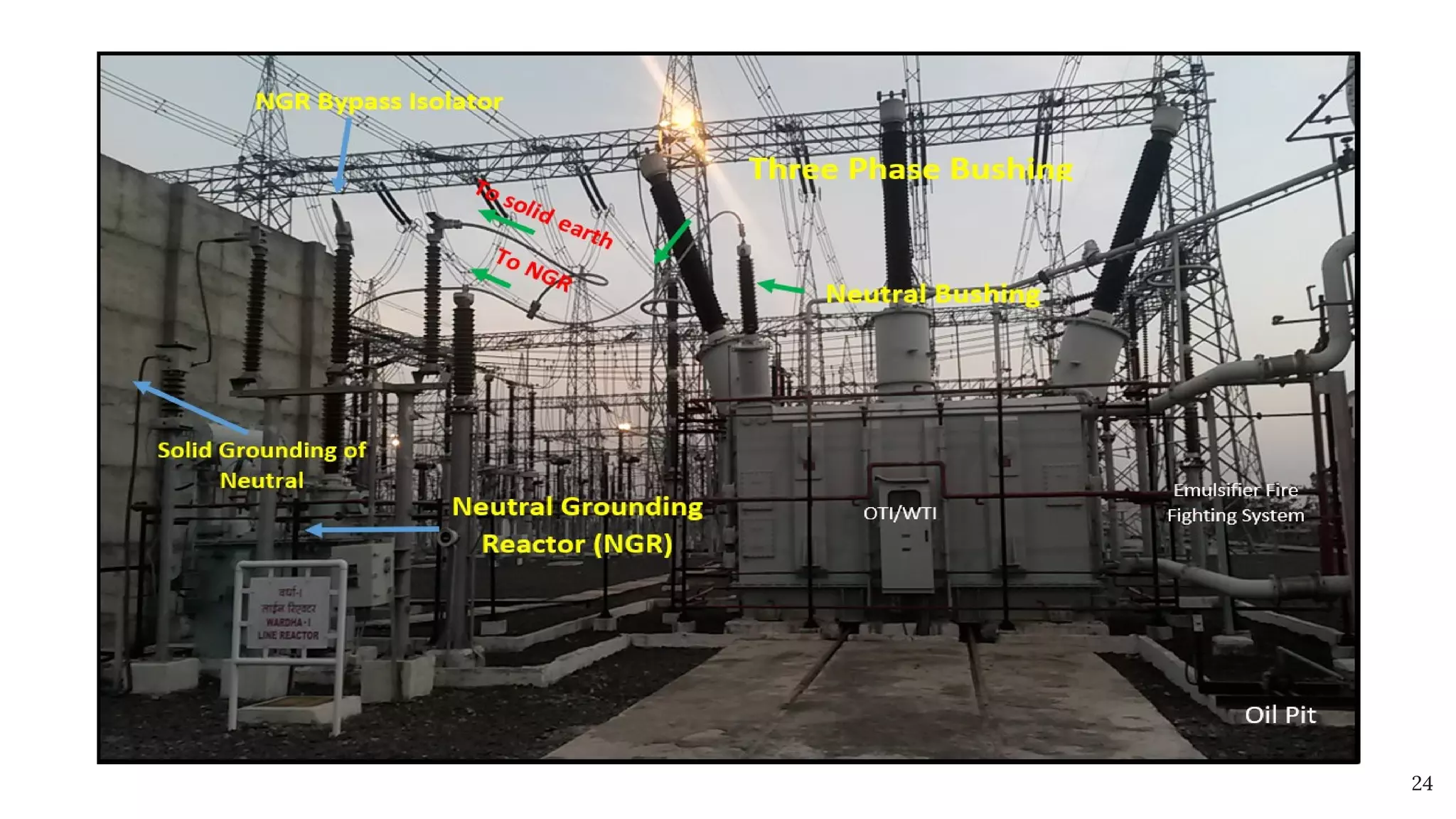 Substation and It's Equipment | PDF | Industrial Property | Real Estate