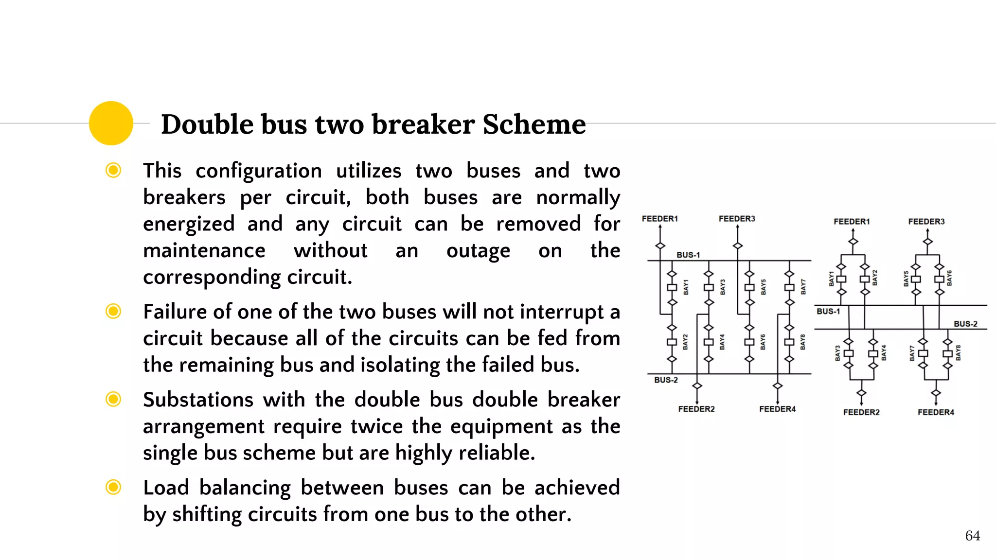 Substation and It's Equipment | PDF