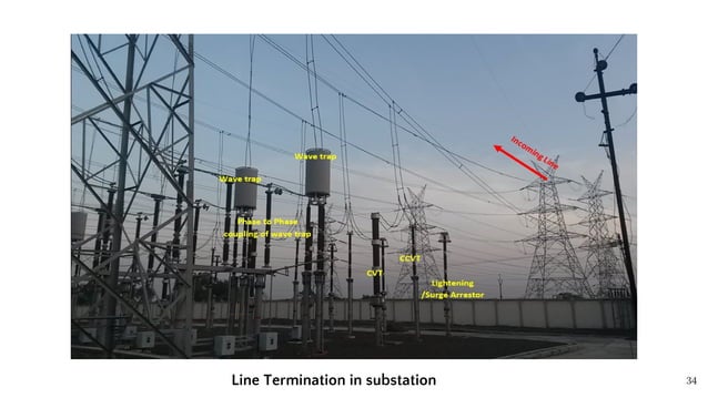Substation and It's Equipment | PDF | Industrial Property | Real Estate