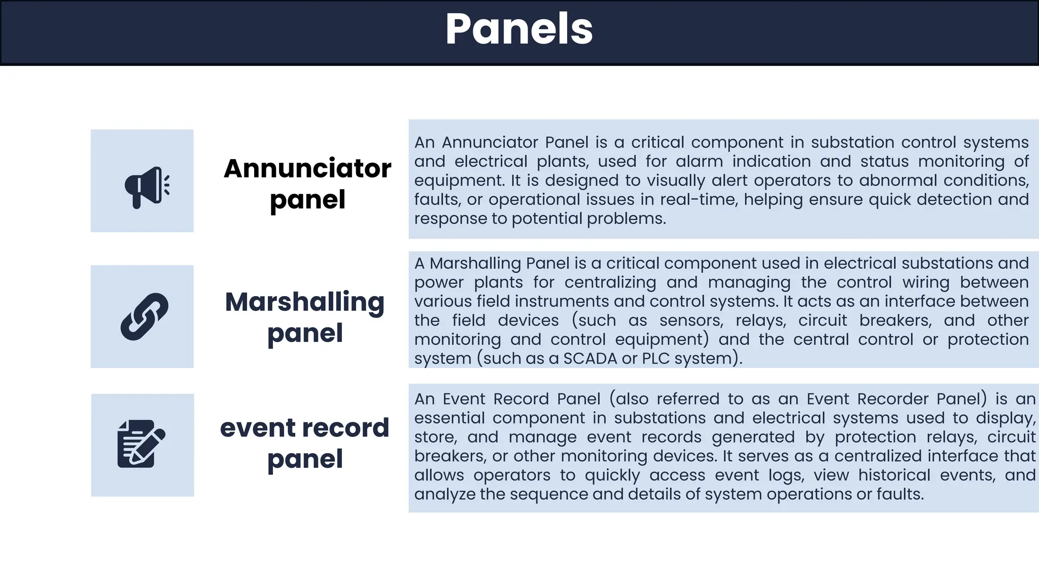 Substation Automation System and IEC.pdf