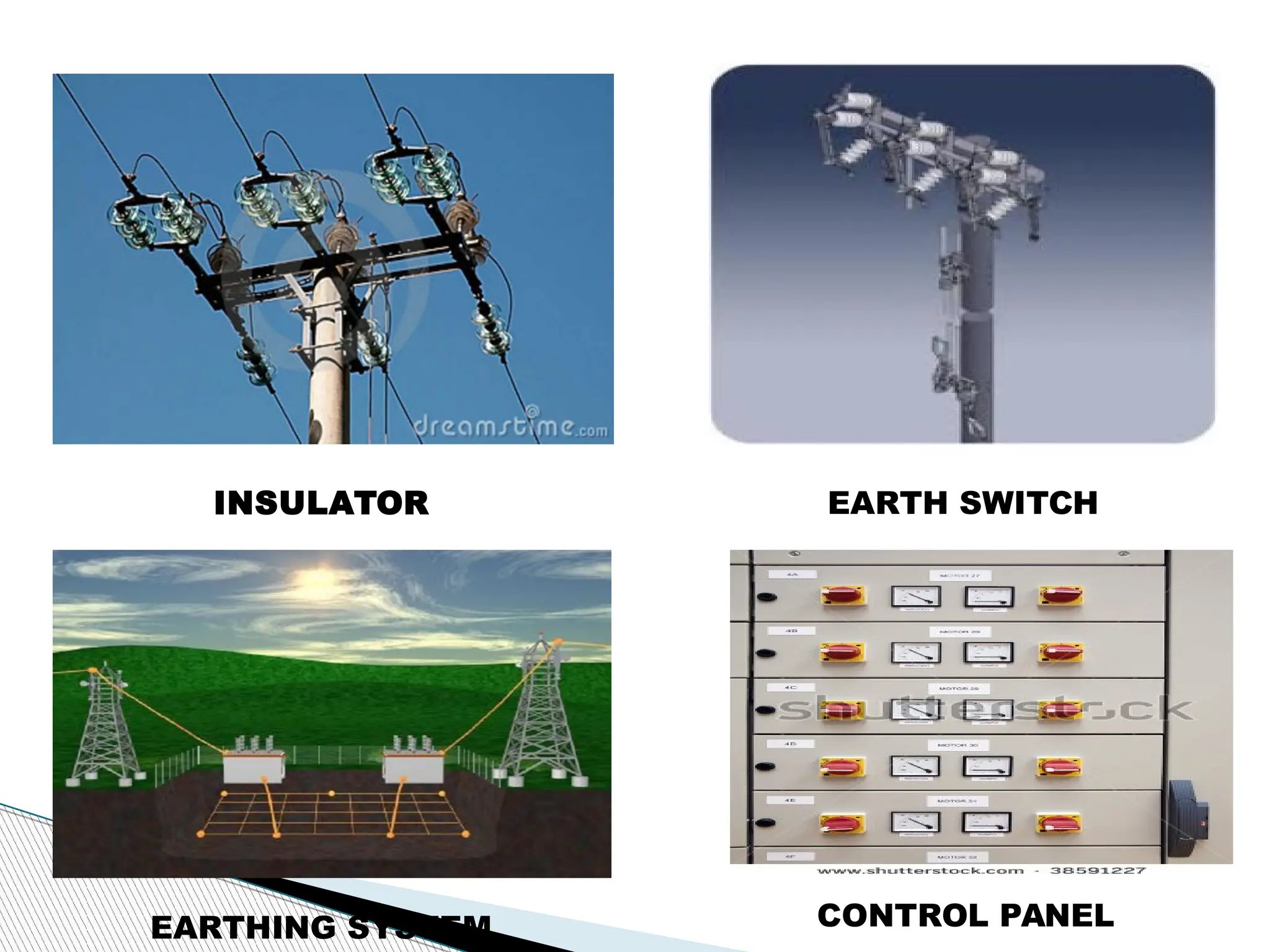 220/33 KV GIS SUBSTATION COMPONENTS ppt.pdf