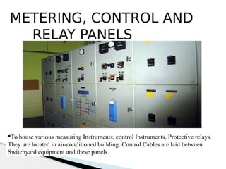 220/33 KV GIS SUBSTATION COMPONENTS ppt.pdf