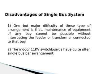 220/33 KV GIS SUBSTATION COMPONENTS ppt.pdf