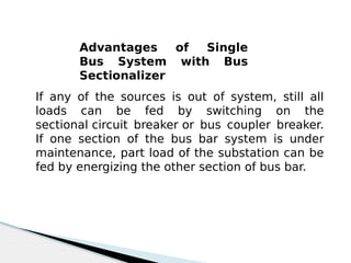 220/33 KV GIS SUBSTATION COMPONENTS ppt.pdf