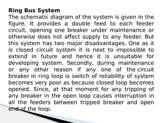 220/33 KV GIS SUBSTATION COMPONENTS ppt.pdf