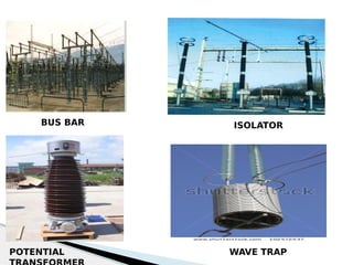 220/33 KV GIS SUBSTATION COMPONENTS ppt.pdf