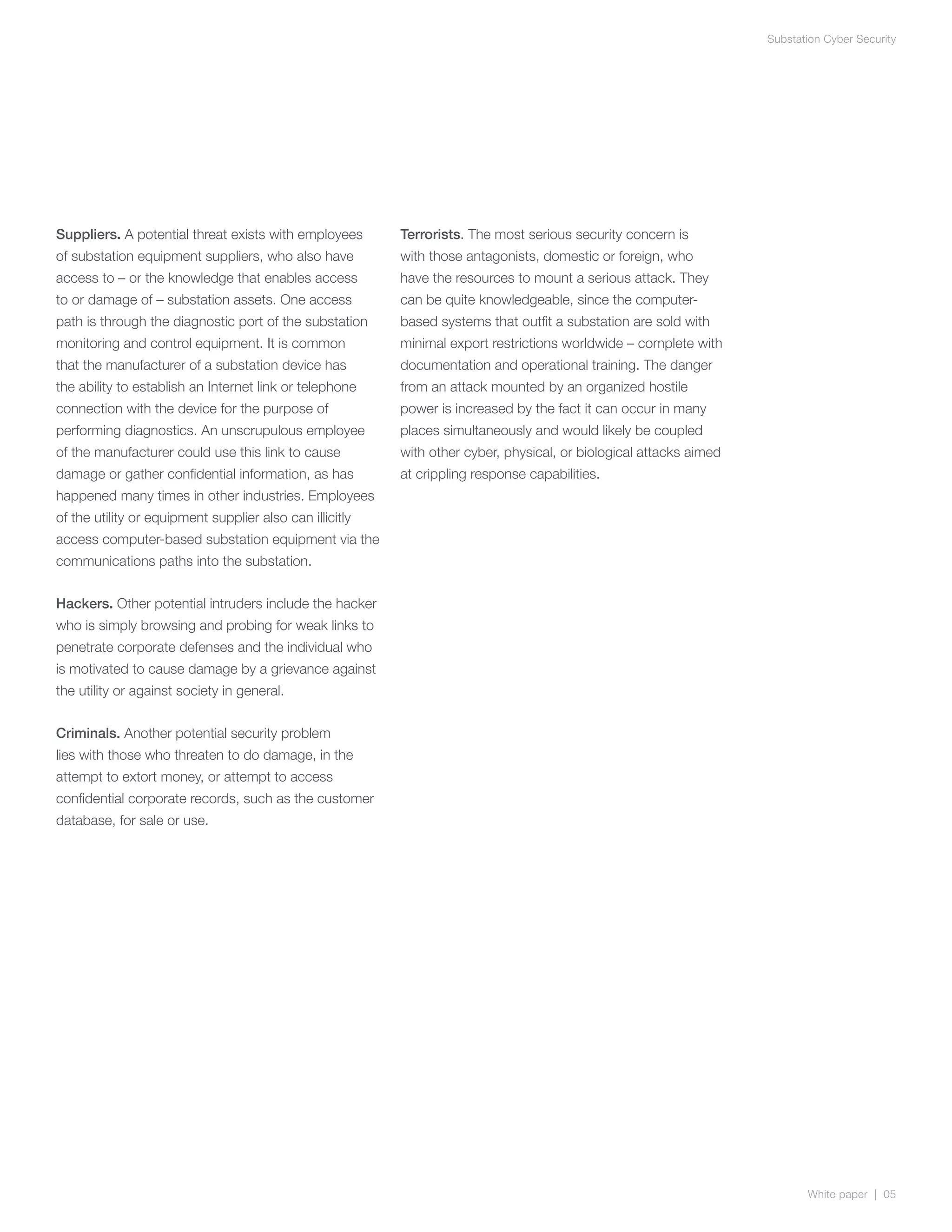 Substation Cyber Security | PDF