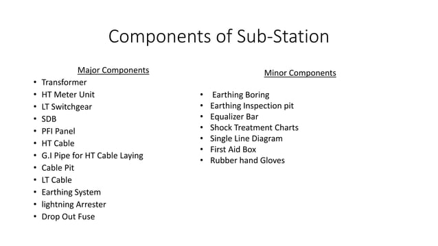 Sub station design | PPT